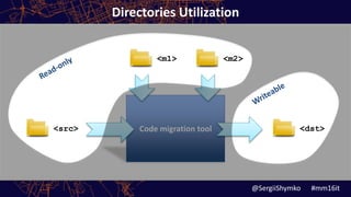 Magento 2 Code Migration Tool | PPT