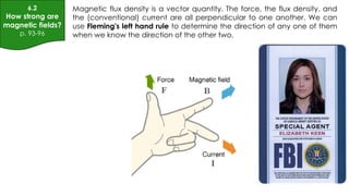 6 Magnetic fields copy label physics a level | PPTX