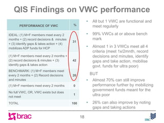 Participatory performance monitoring of WASH services at scale in BRAC ...