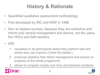Participatory performance monitoring of WASH services at scale in BRAC ...