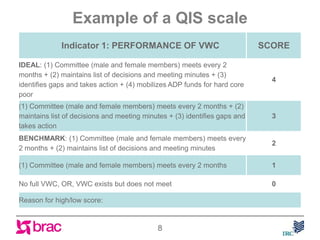 Participatory performance monitoring of WASH services at scale in BRAC ...