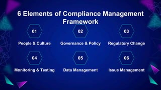 6 Major Elements to Focus on for Building an Excellent Compliance ...