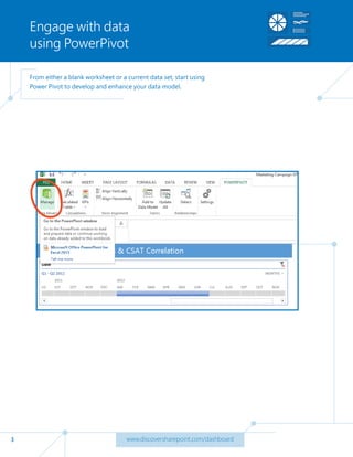 Office 365 Tip: Analyze Data Effectively | PDF