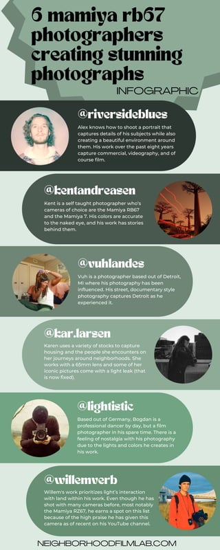 6 Mamiya RB67 Photographers Creating Stunning Photographs | PDF