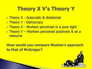 6 management skills of leadership & motivation | PPT