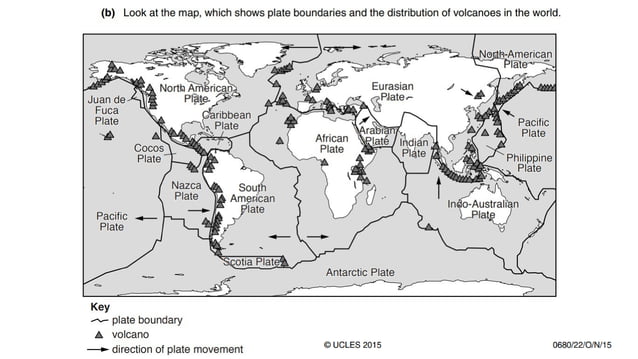 6 Managing natural hazardssssssss (1).pptx