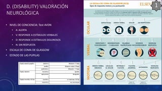 6 MANEJO DEL PACIENTE POLITRAUMATIZADO.pptx