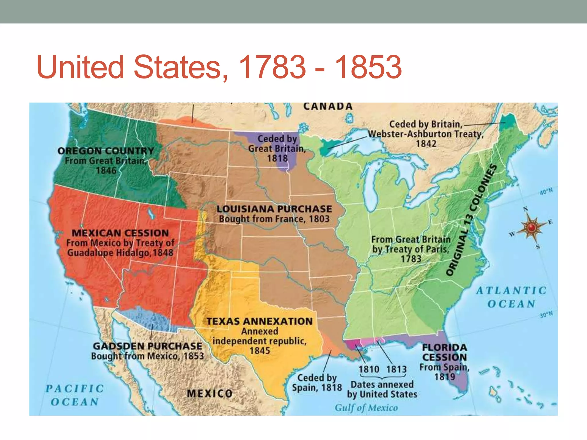 Manifest Destiny | PPTX