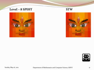Wavelet, Wavelet Image Compression, STW, SPIHT, MATLAB | PPT