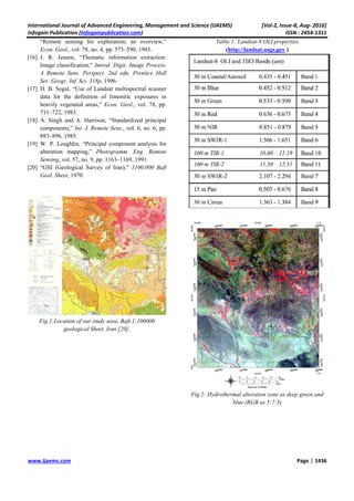 Mapping Hydrothermal Mineral Deposits Using PCA and BR Methods in Baft ...