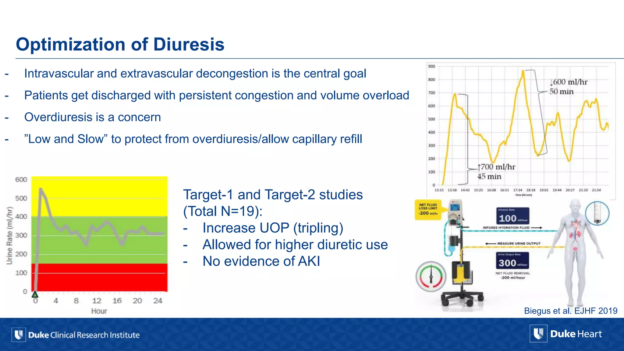 Acute Heart Failure Management- Old and New Ways | PPTX