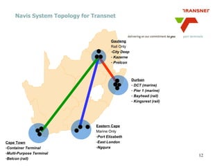 Optimising a multi-load container transport corridor in South Africa | PPT