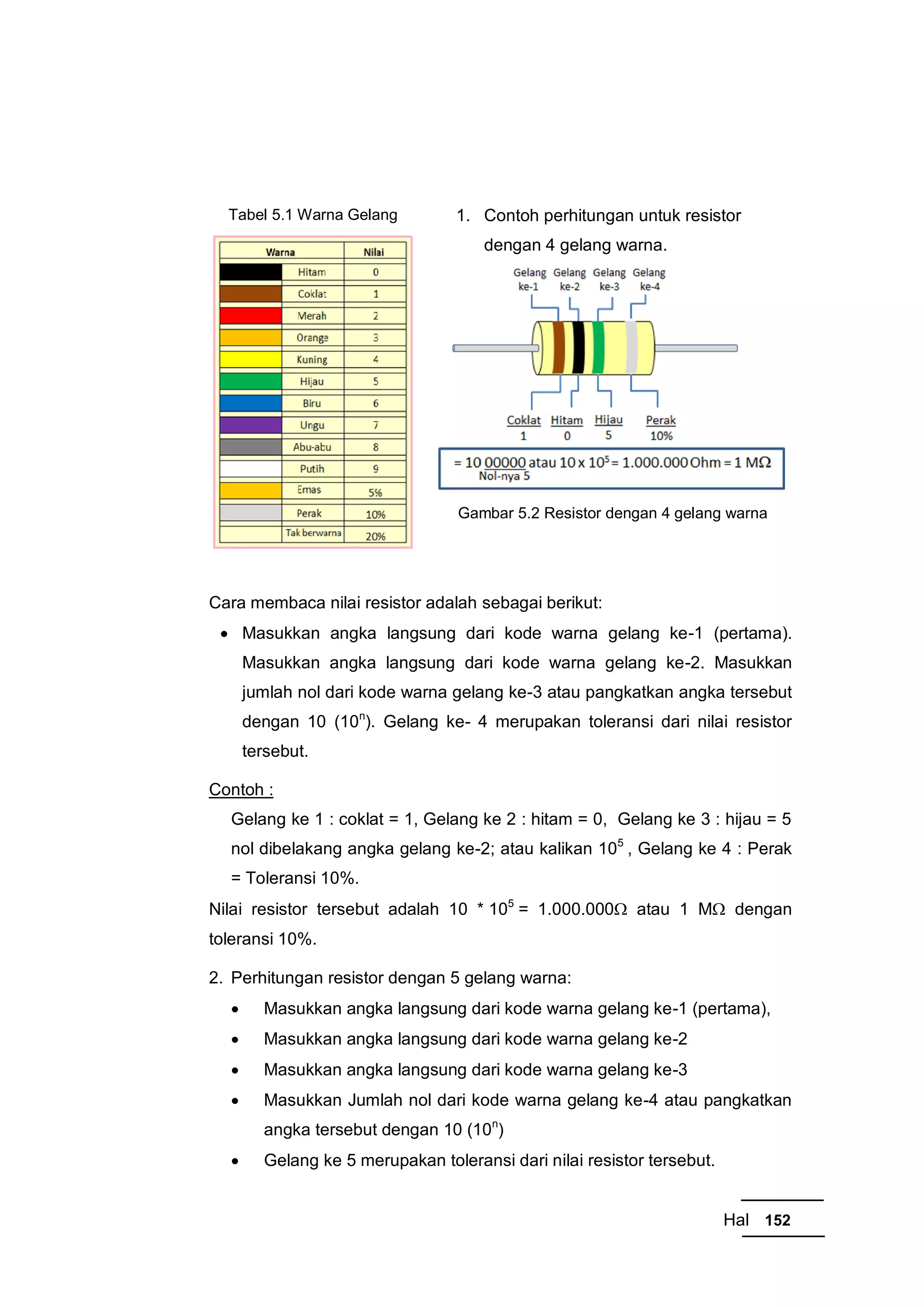 6 materi komponen elektronika | PDF
