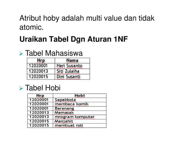 6 Materi Kuliah Normalisasi Tabel Database | PDF