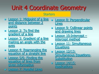 6 mat unit 4 coordinate geometry | PPT