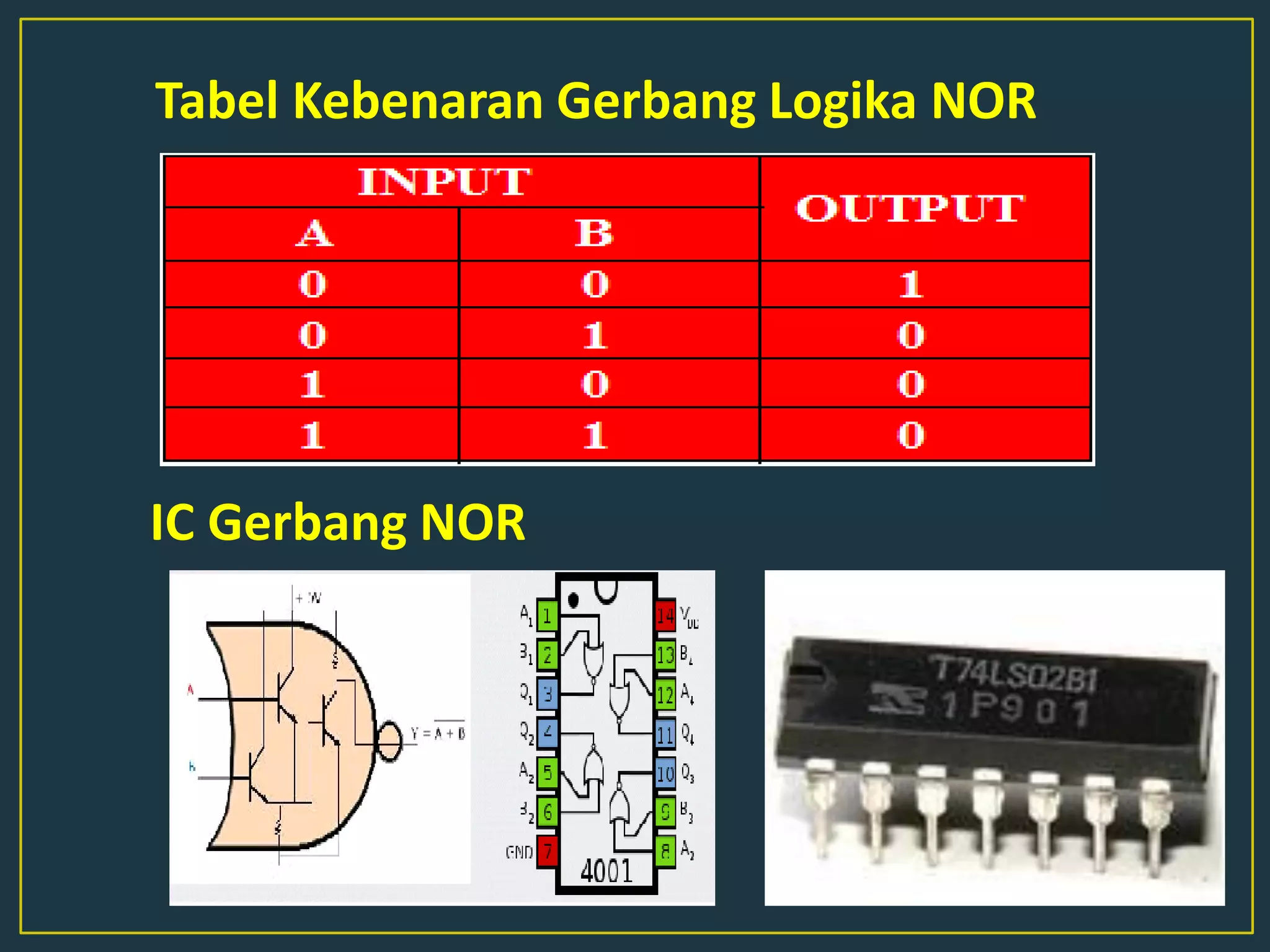 6_Media Ajar Gerbang Logika UKIN.pdf