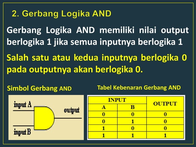 6_Media Ajar Gerbang Logika UKIN.pdf