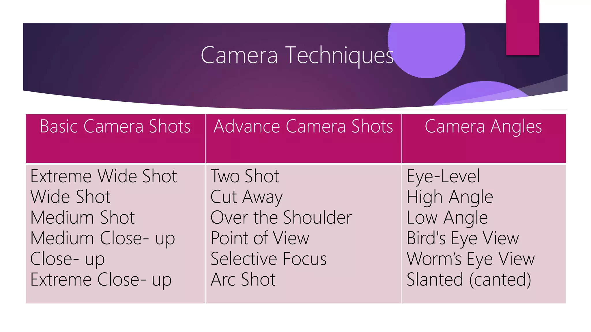 6 MEDIA and INFORMATION LANGUAGES (PART 2).pptx