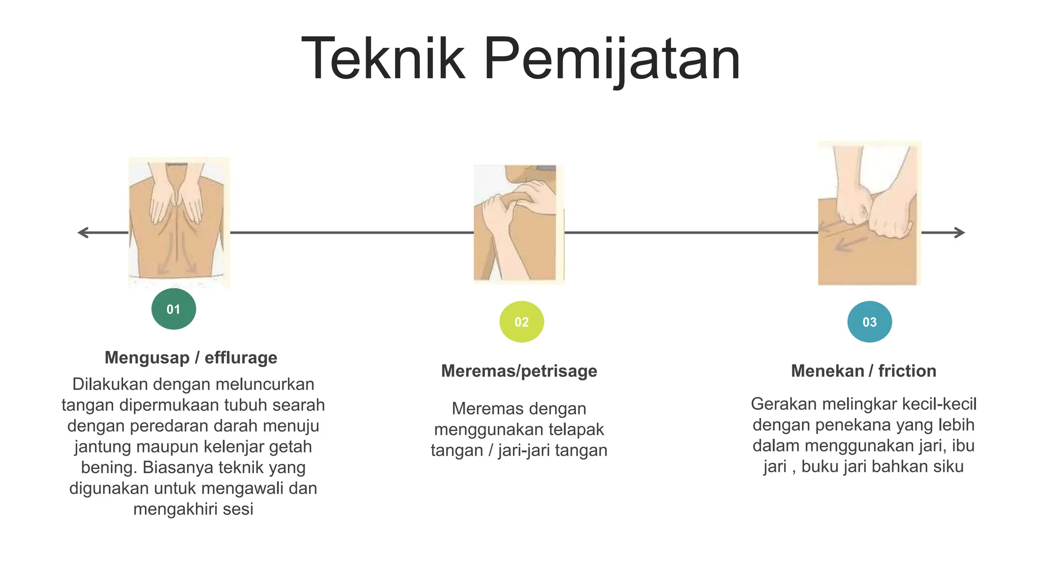 teknik dan mekanisme kerja akupresur.pptx