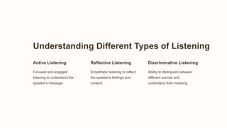 6_Materials-Developing-Listening-Skills.pptx
