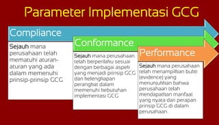 mengenal gcg di kemenhub | PPT
