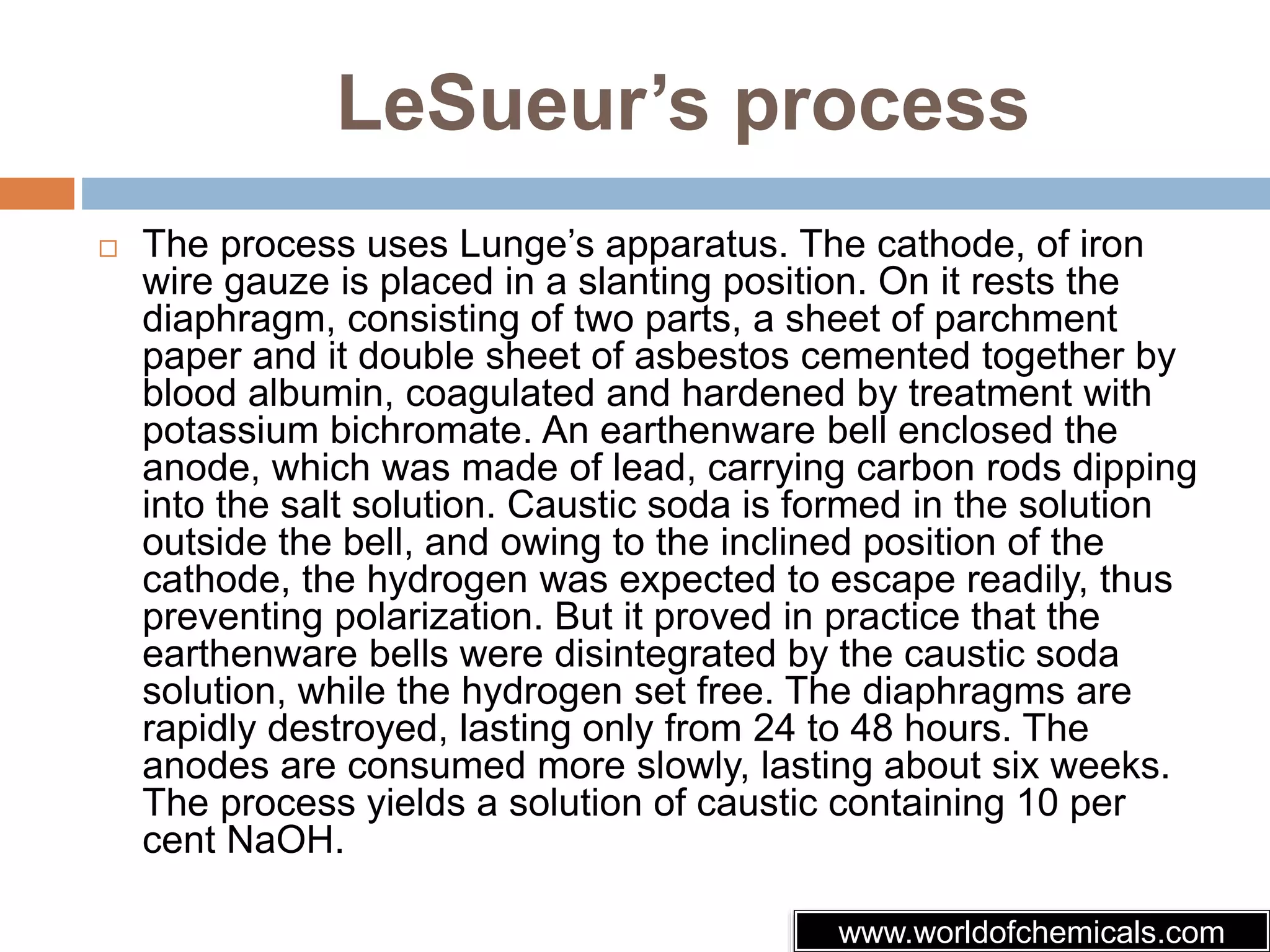 6 methods of preparation of caustic soda | PPTX