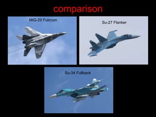 Su27 Vs Mig29