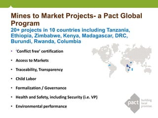 6 mines to market myanmar pact | PPT