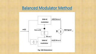 Single side band and double side band modulation | PPTX