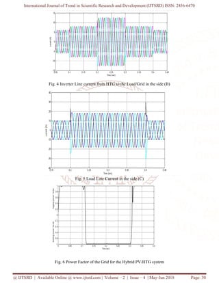 Modelling and Simulation of Grid-Connected Solar-Hydro based Hybrid ...
