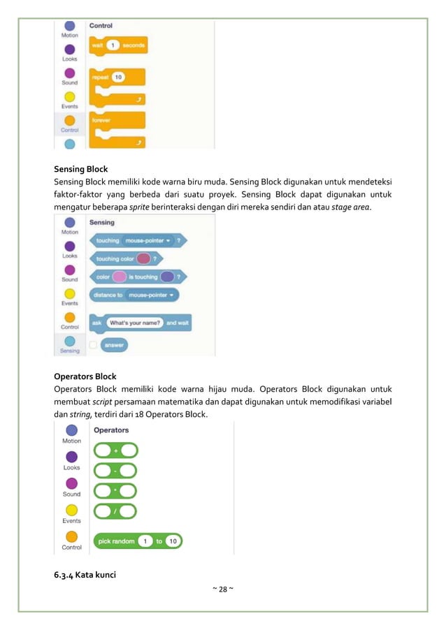 6_Modul_Ajar_Algoritma_dan_Pemrograman.docx