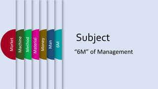 6 m of management | PPTX