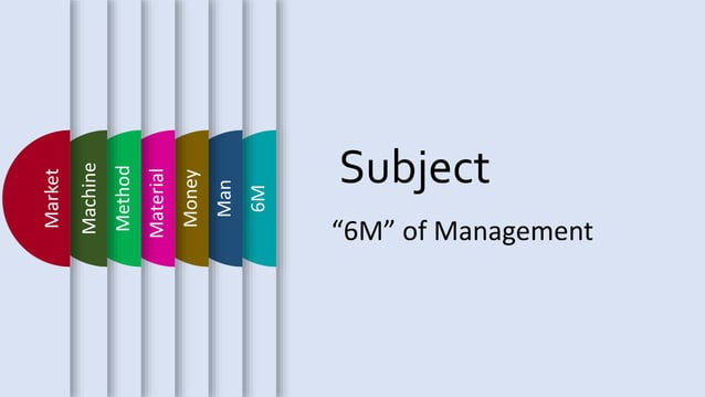 6 m of management | PPTX