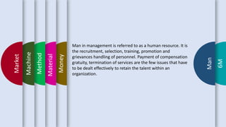 6 m of management | PPTX
