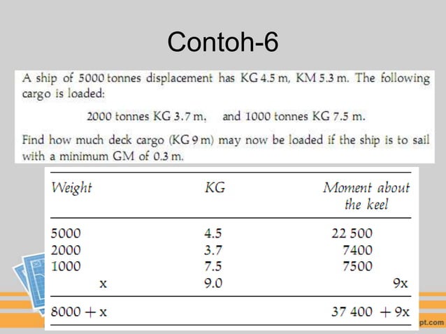 [6] momen stabilitas statis & final kg | PPTX
