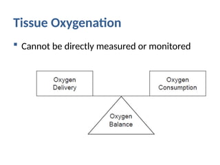 6 Monitoring oxygen balance and acid base_١٢٣٨٠٤.pptx