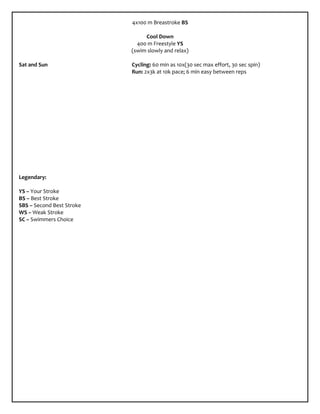 6 months training program aquatics | DOC
