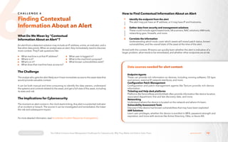 6 Most Common Asset Management Challenges for Cybersecurity.pdf