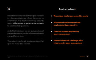 6 Most Common Asset Management Challenges for Cybersecurity.pdf