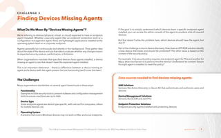 6 Most Common Asset Management Challenges for Cybersecurity.pdf