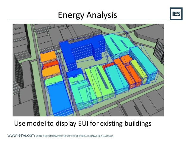 BIM and Building Performance Simulation – From Single Building to Urb…
