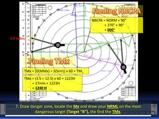 radar plotting- multiple targets | PPTX