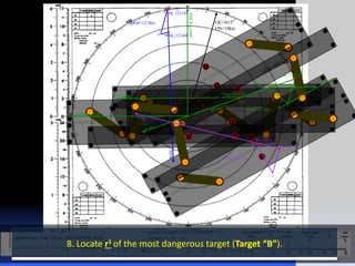 radar plotting- multiple targets | PPTX