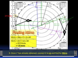 radar plotting- multiple targets | PPTX