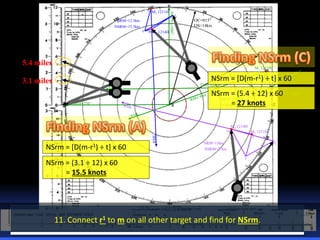 radar plotting- multiple targets | PPTX