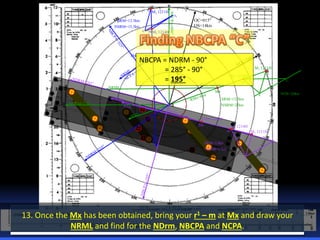 radar plotting- multiple targets | PPTX