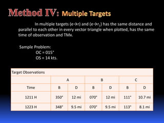radar plotting- multiple targets | PPTX