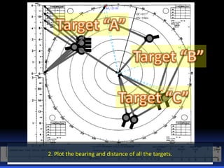 radar plotting- multiple targets | PPTX
