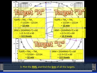 radar plotting- multiple targets | PPTX