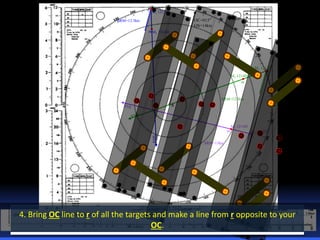 radar plotting- multiple targets | PPTX